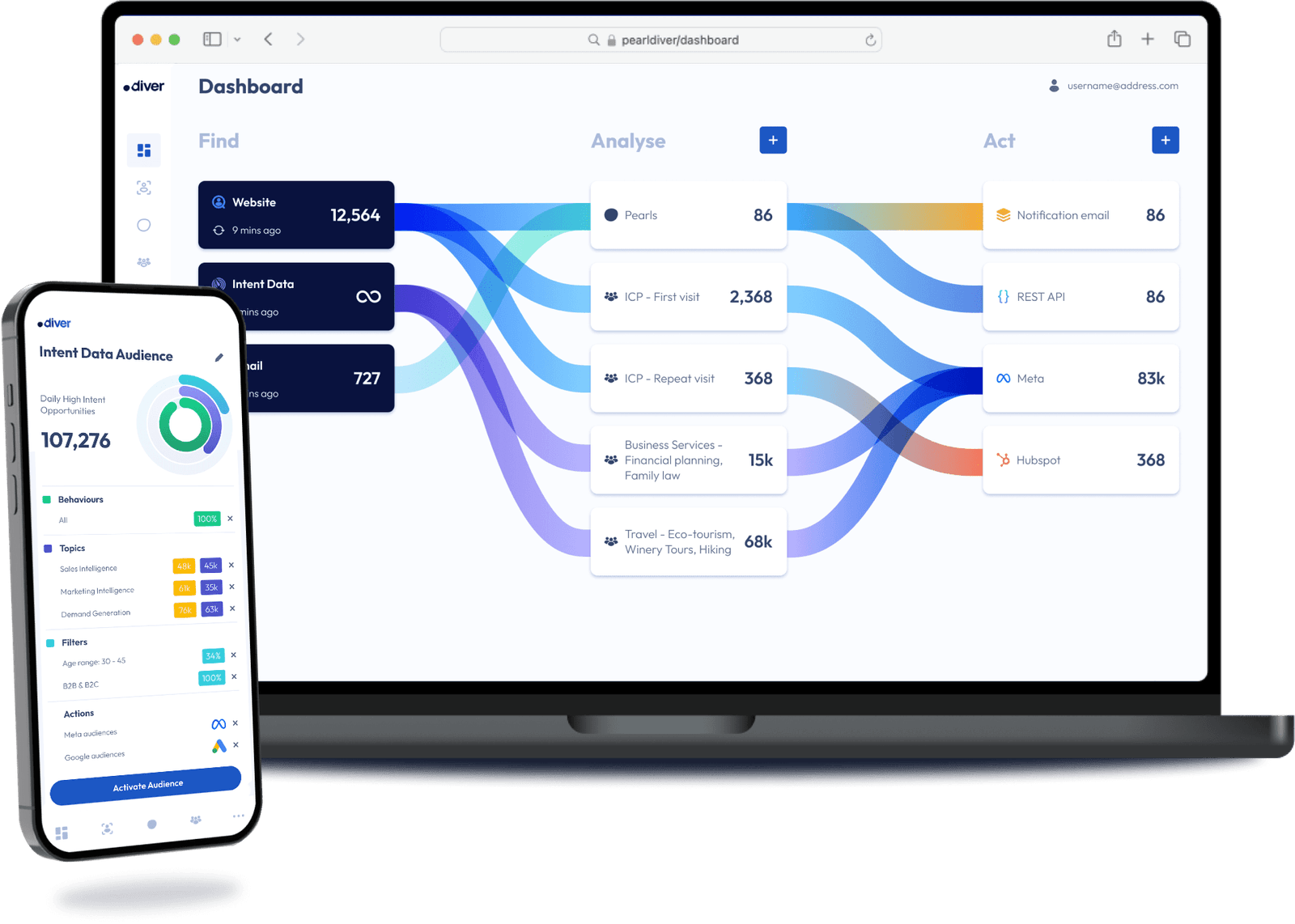 Home - Prospect Resolution